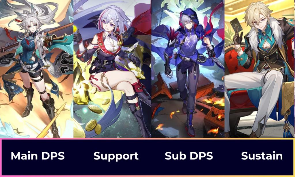 Top 5 Feixiao Teams in Honkai Star Rail (Ranked) | Beebom