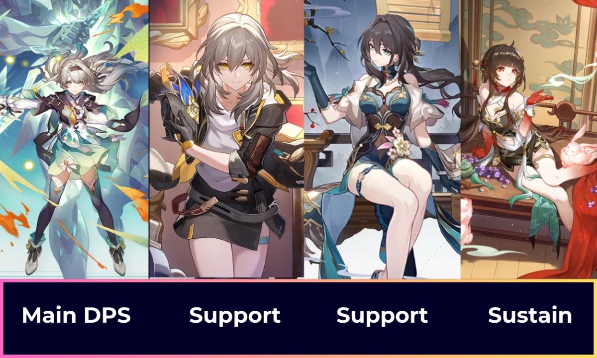 Honkai Star Rail Lingsha Kit, Build, Relics, and More | Beebom