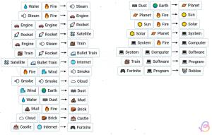 How to Make Roblox in Infinite Craft | Beebom