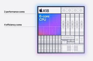 Apple A18 vs A18 Pro: What's the Difference? | Beebom