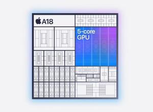 Apple A18 vs A18 Pro: What's the Difference? | Beebom