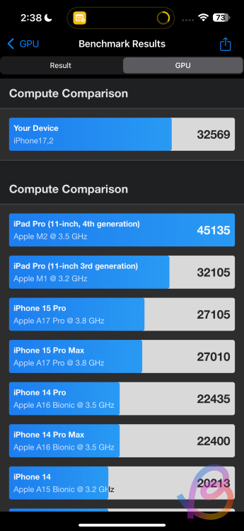 Apple A18 Pro Benchmarks: Geekbench, 3DMark, AnTuTu & More | Beebom