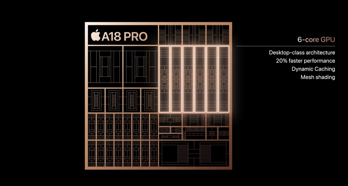 Apple A18 Pro vs A17 Pro: Apple Delivers Meaningful Upgrades | Beebom