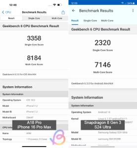A18 Pro vs Snapdragon 8 Gen 3: Benchmark Comparison | Beebom
