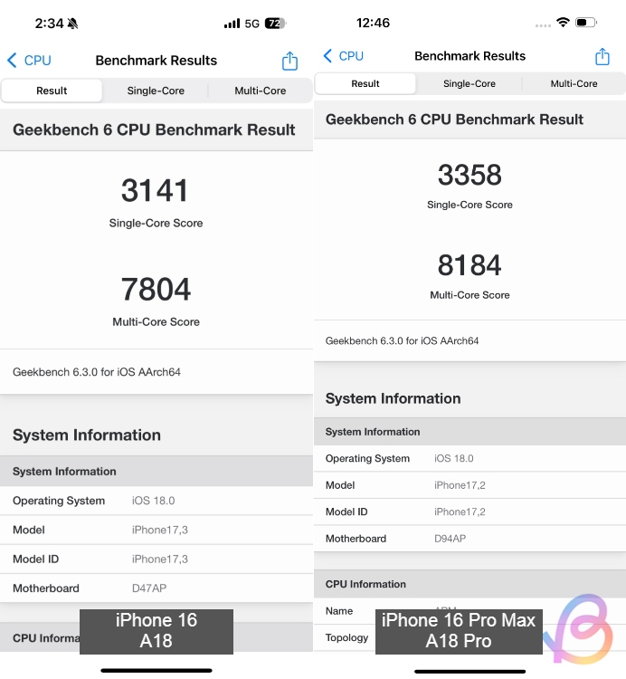 Apple A18 vs A18 Pro: Benchmark Comparison | Beebom