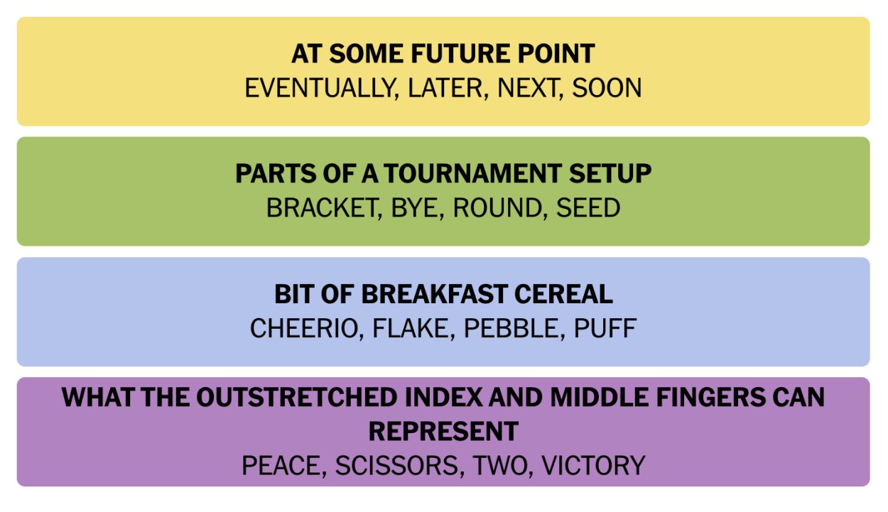 NYT Connections Today: Hints and Answers for October 16, 2024 | Beebom