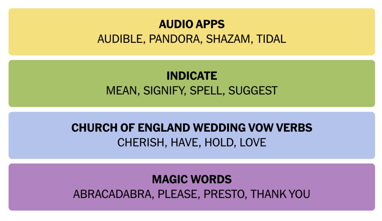 NYT Connections Today: Hints and Answers for October 28, 2024 | Beebom