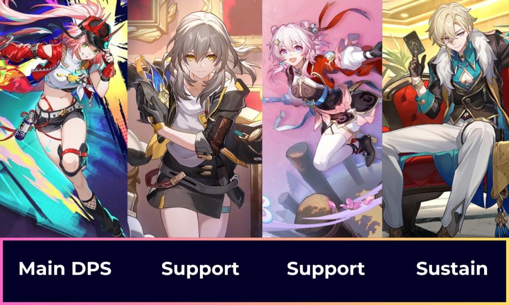 Top 5 Best Rappa Teams in Honkai Star Rail | Beebom