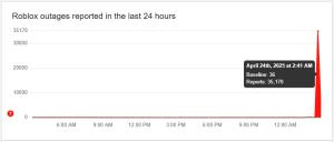 Is Roblox Down? Check Roblox Server Status | Beebom