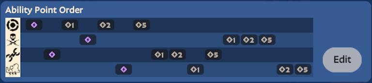 Deadlock Seven Build: Best Items and Abilities | Beebom