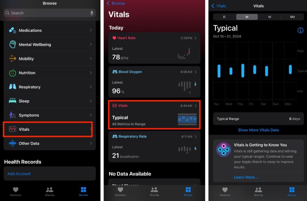 Vitals App on Apple Watch Can Predict Sickness: Here's How to Use It ...