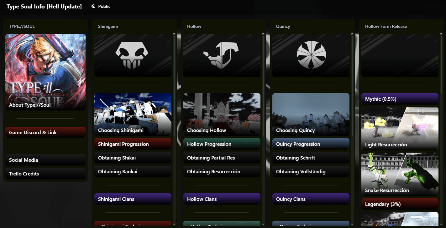 The Official Type Soul Trello V2 Link (Updated) | Beebom