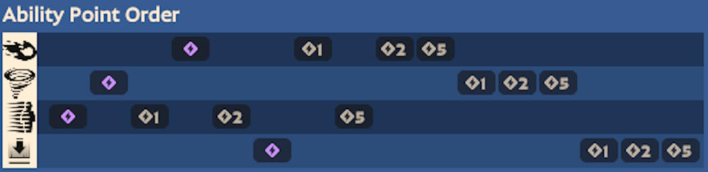 Deadlock Mirage Build: Best Items and Abilities | Beebom