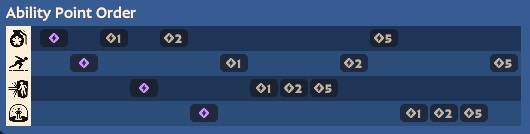 Deadlock Kelvin Build: Best Items and Abilities | Beebom