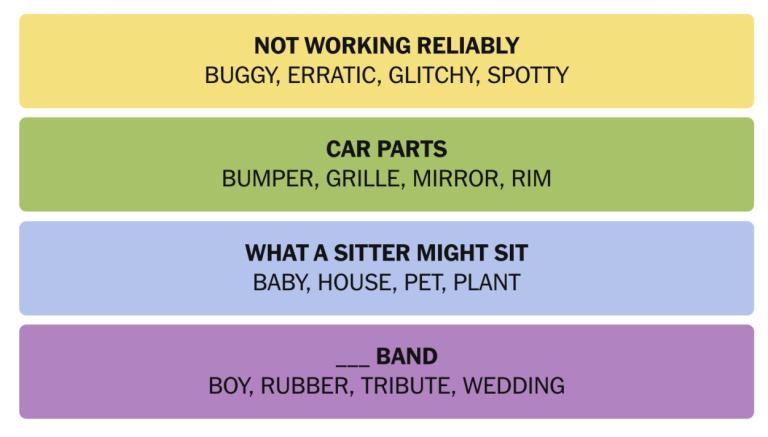 NYT Connections Today: Hints and Answers for November 27, 2024 | Beebom