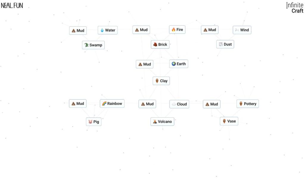 How to Make Mud in Infinite Craft | Beebom