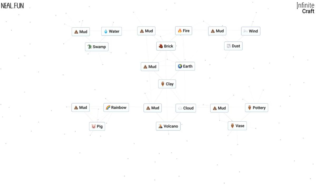 How to Make Mud in Infinite Craft | Beebom