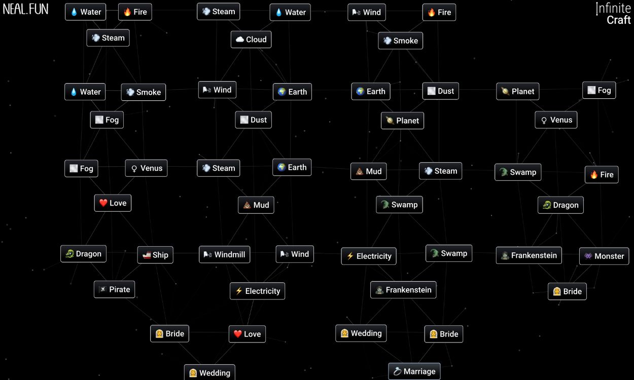 How to Make Marriage in Infinite Craft | Beebom