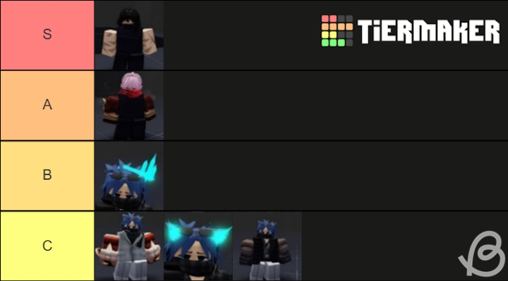 Best Jujutsu Infinite Awakenings Tier List | Beebom