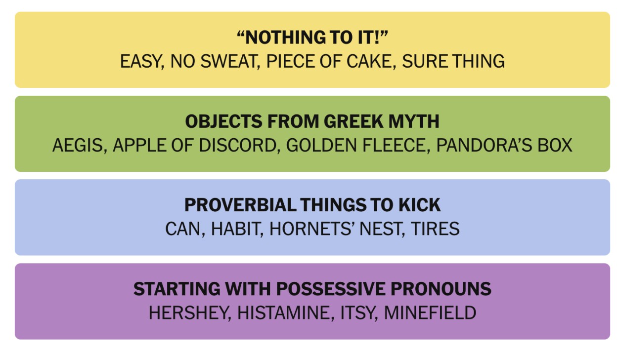 Today’s NYT Connections Hints, Answers for December 28, 2024 | Beebom