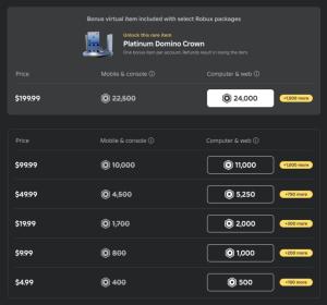 Roblox Sidesteps App Stores, Offers More Robux for Direct Purchases ...