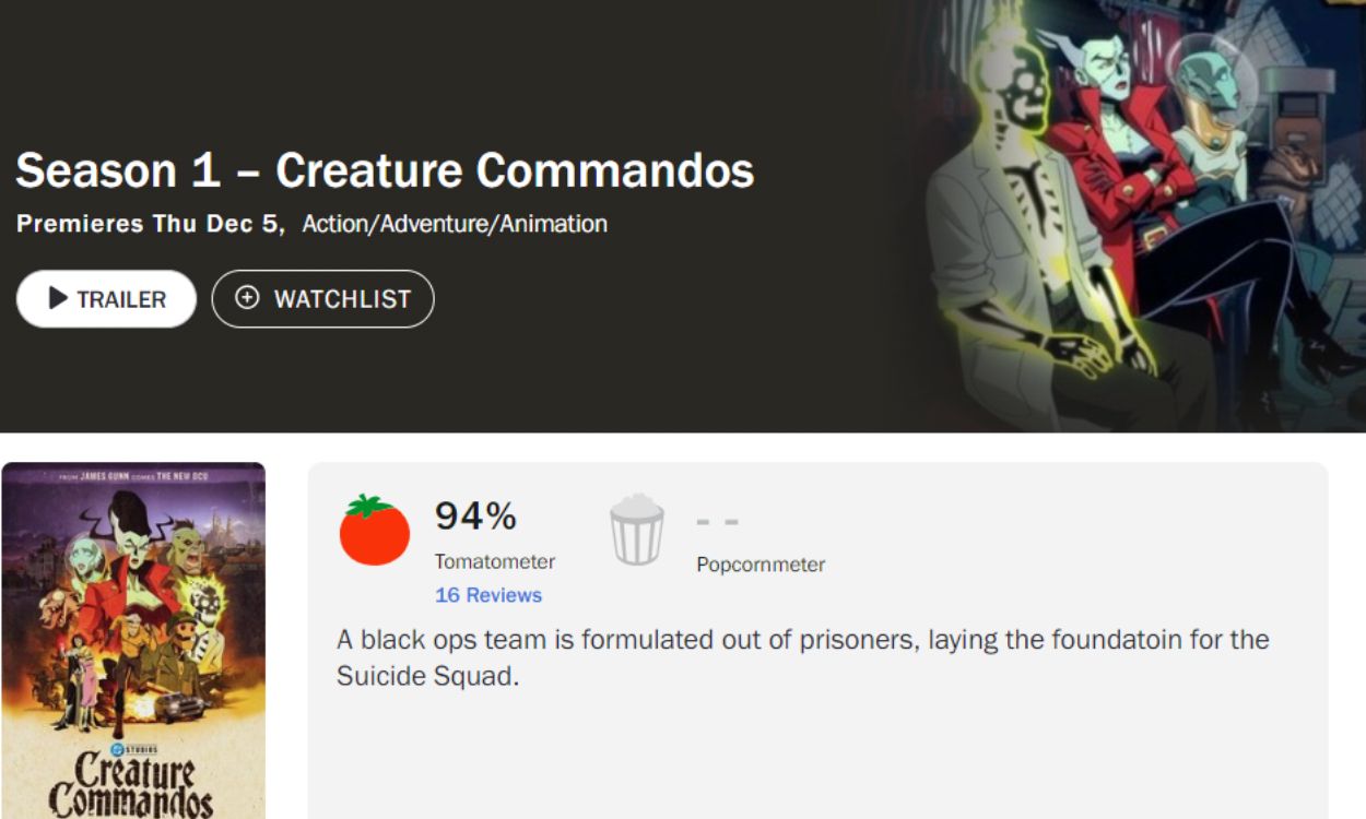 Early Rotten Tomatoes Scores for Creature Commandos Make Fans Cheer for DC | Beebom