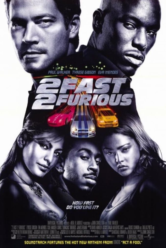 All 13 Fast & Furious Movies in Order: Chronological and Release Date ...