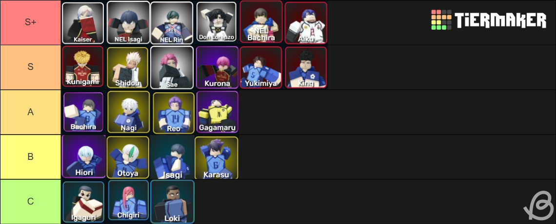 Best Blue Lock: Rivals Styles Tier List | Beebom