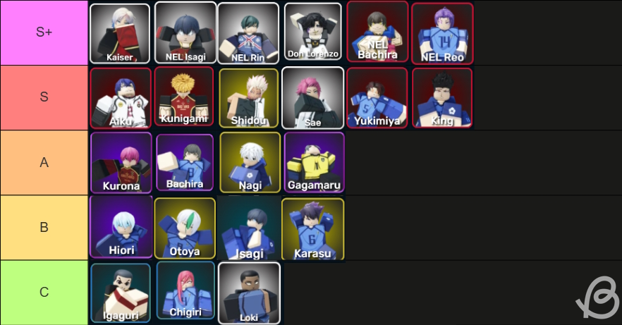 Best Blue Lock Rivals Styles Tier List | Beebom