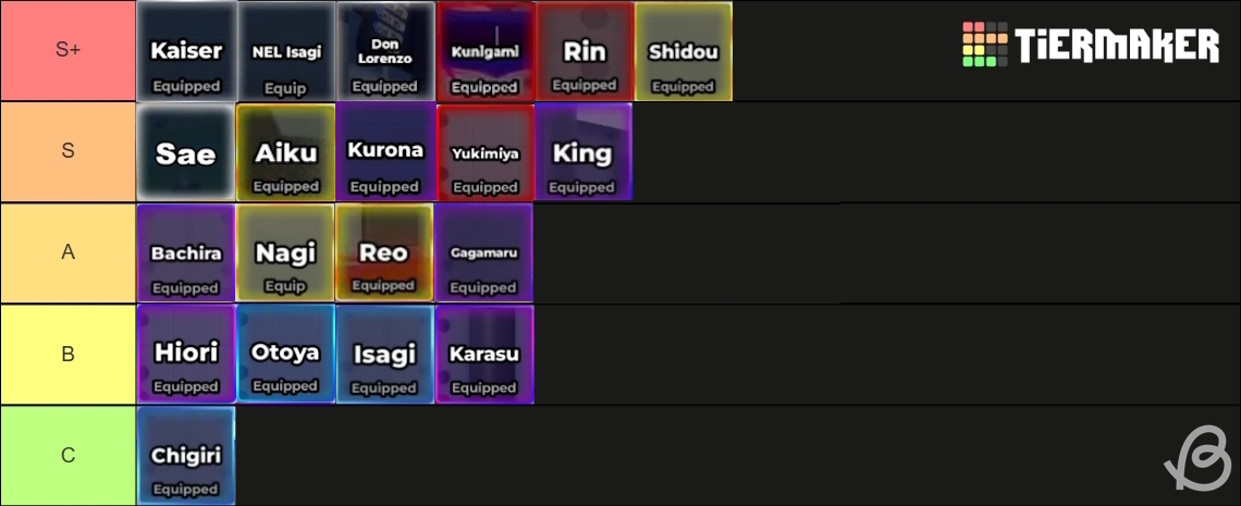 Best Blue Lock: Rivals Styles Tier List | Beebom