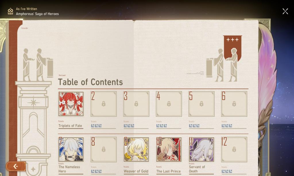 All Chrysos Heirs in Honkai Star Rail 3.0 | Beebom