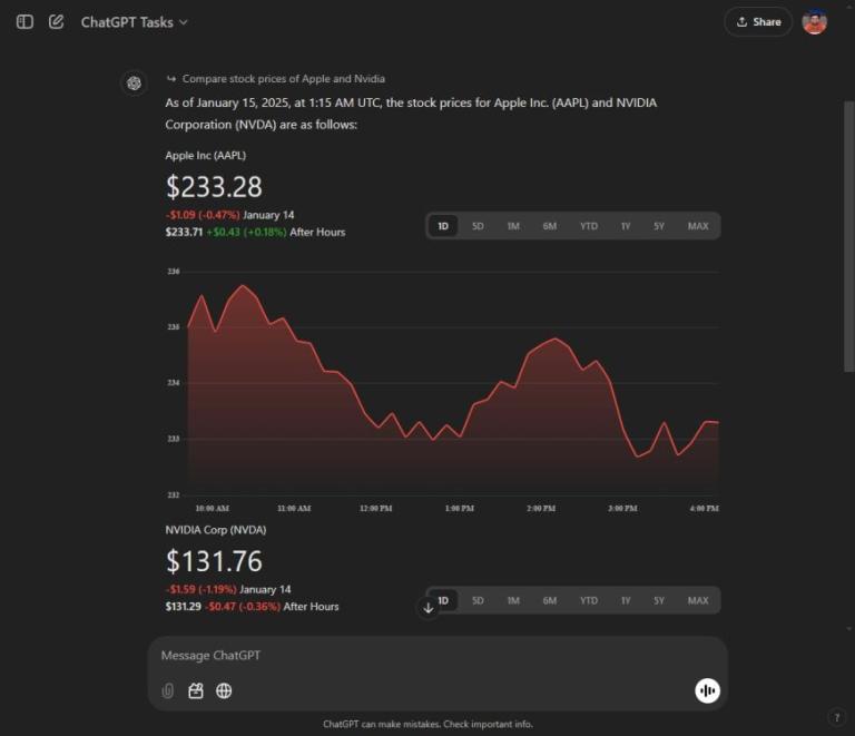 How to Schedule Tasks and Set Reminders in ChatGPT | Beebom