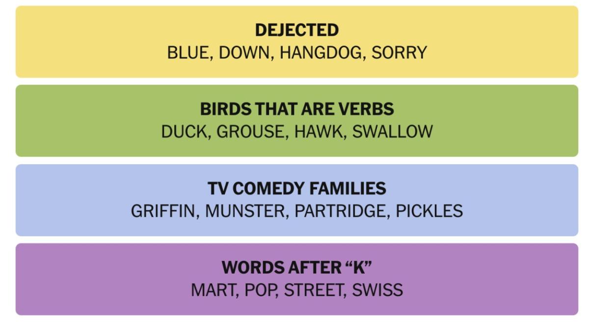 Today’s NYT Connections Hints, Answers for February 2, 2025 | Beebom
