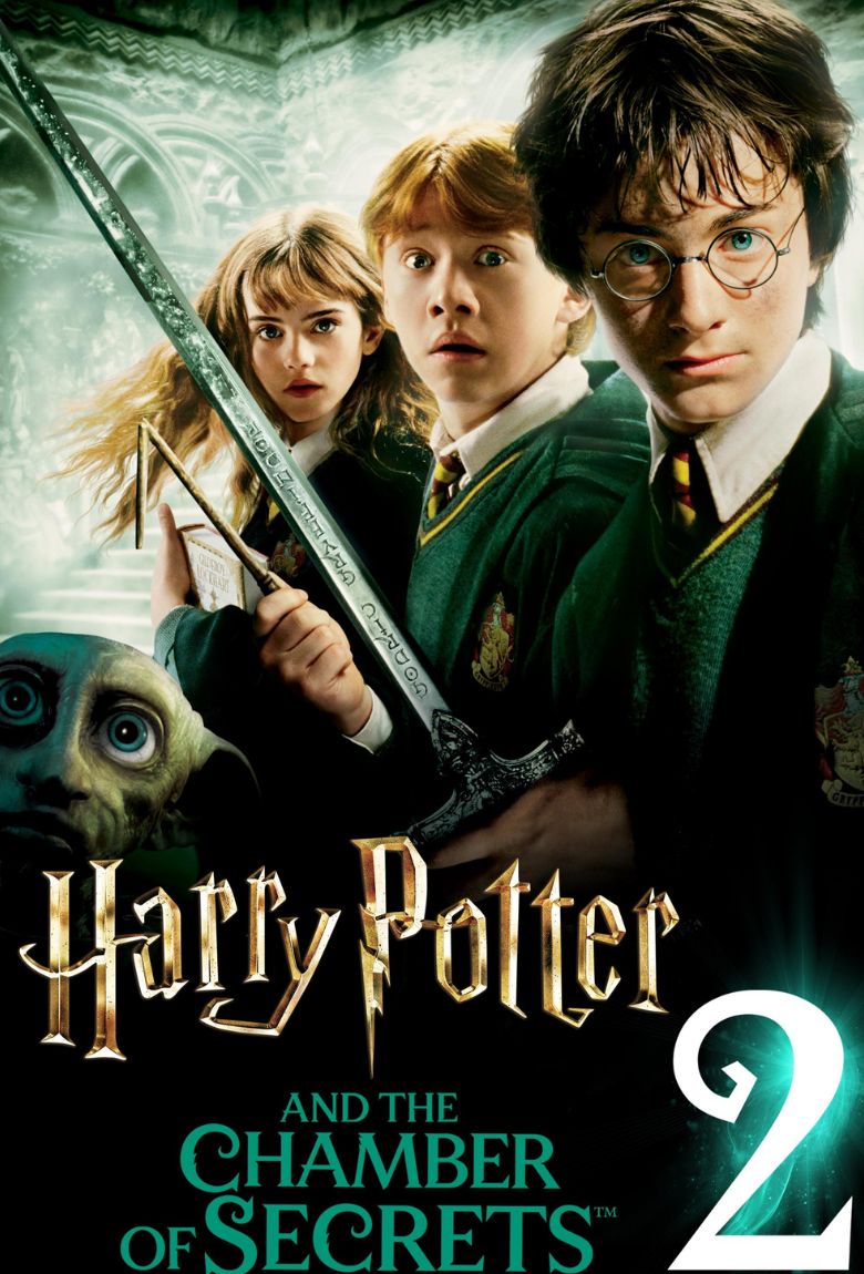 All Harry Potter Movies in Order: Chronological and Release Date | Beebom