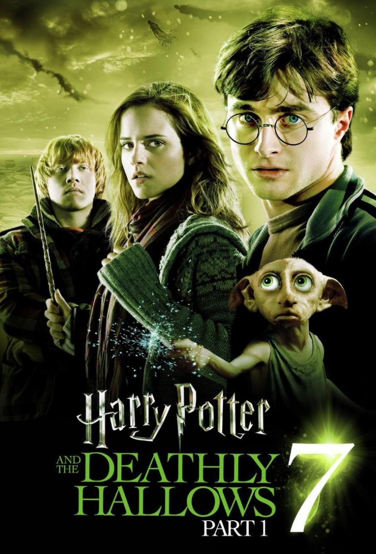 All Harry Potter Movies in Order: Chronological and Release Date | Beebom