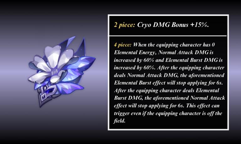 Genshin Impact Finale of the Deep Galleries: Location and Best Characters | Beebom