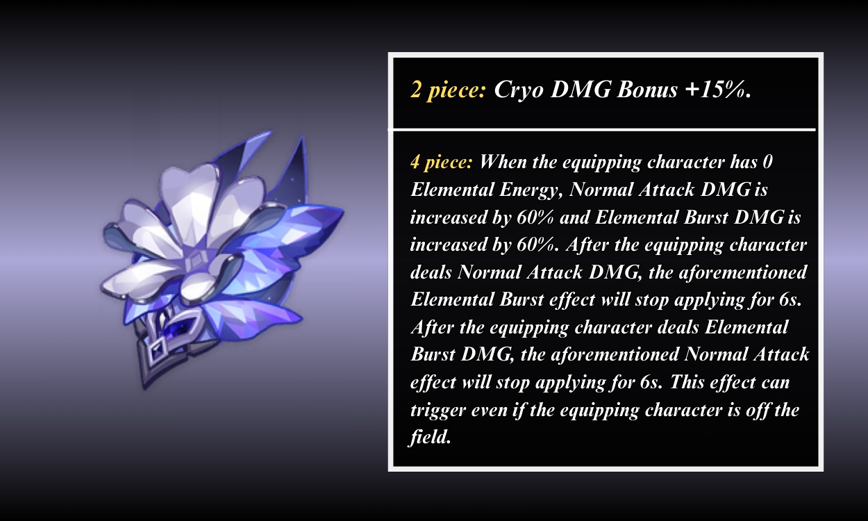 Genshin Impact Finale of the Deep Galleries: Location and Best Characters | Beebom