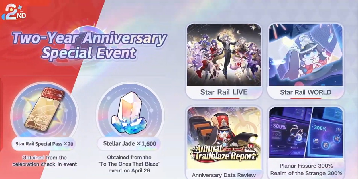 Honkai Star Rail is Giving Away Free Pulls for Its Two-Year Anniversary ...