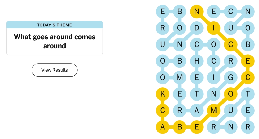 NYT Strands Today: Hints, Answers & Spangram for March 13, 2025 | Beebom