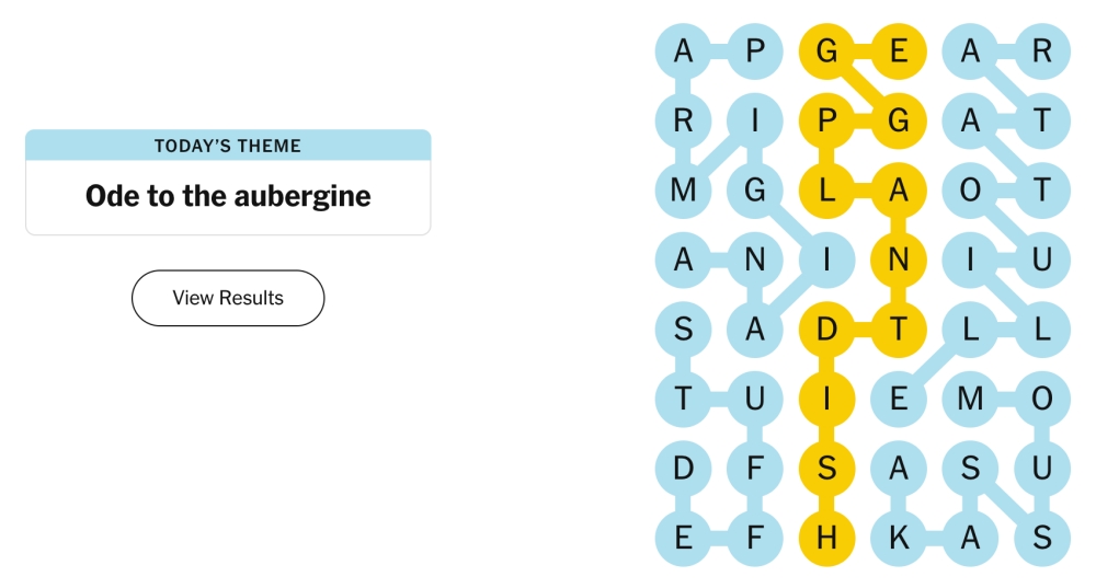 NYT Strands Today: Hints, Answers & Spangram for March 21, 2025 | Beebom