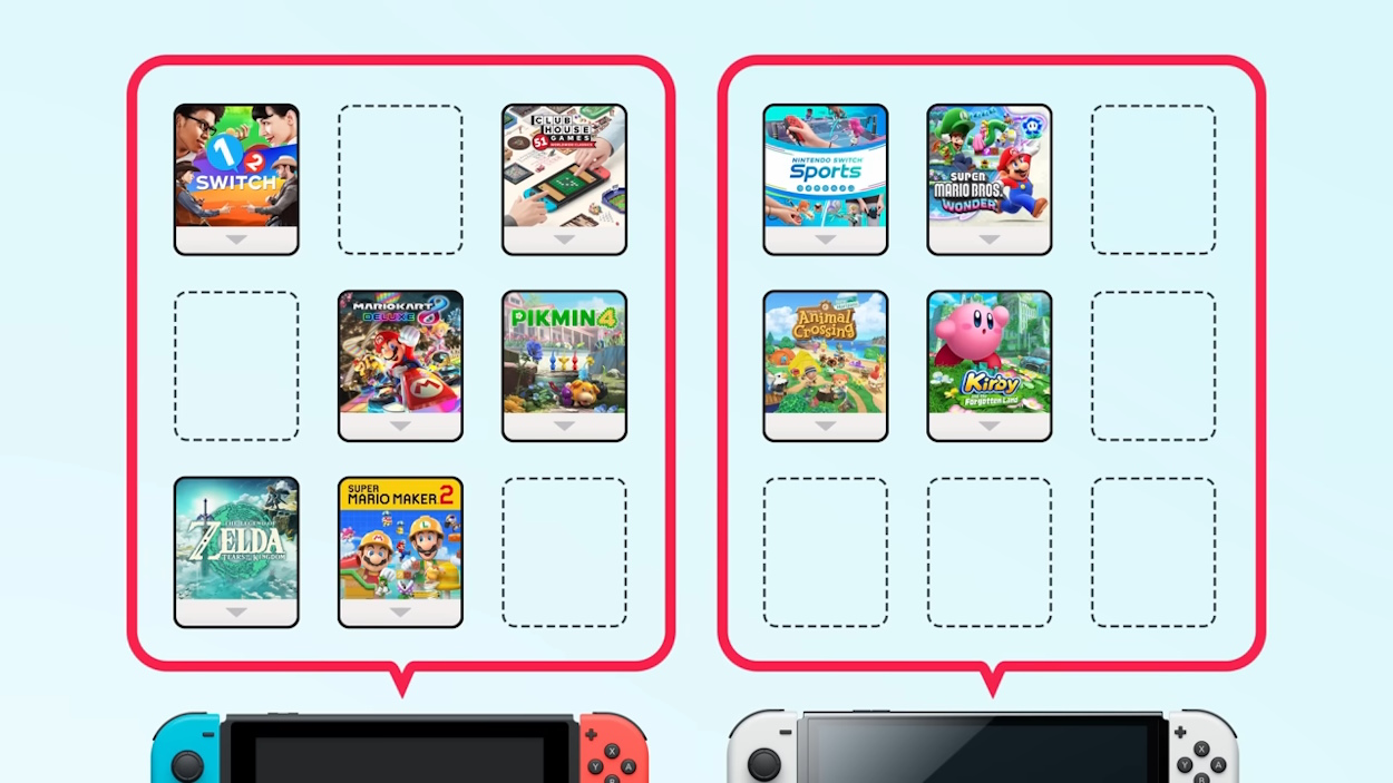 Nintendo Virtual Game Cards: What Are They and How to Use? | Beebom