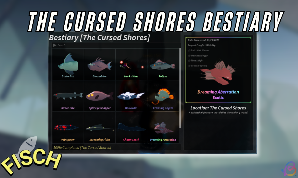 Beebom - Tech That Matters