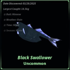 How to Complete Open Ocean Bestiary in Fisch | Beebom