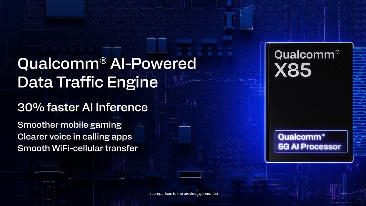 MWC 2025: Qualcomm X85 5G Modem with Improved AI Processor Announced | Beebom