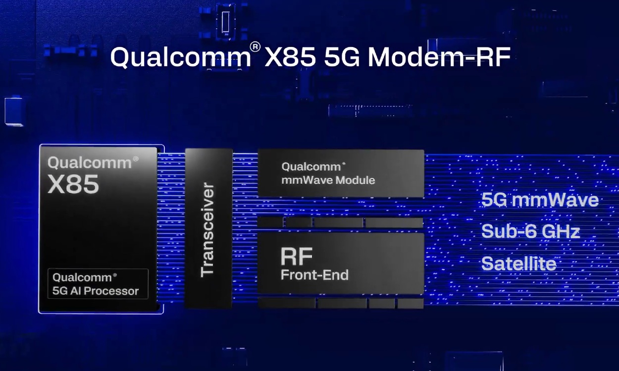 MWC 2025: Qualcomm X85 5G Modem with Improved AI Processor Announced | Beebom