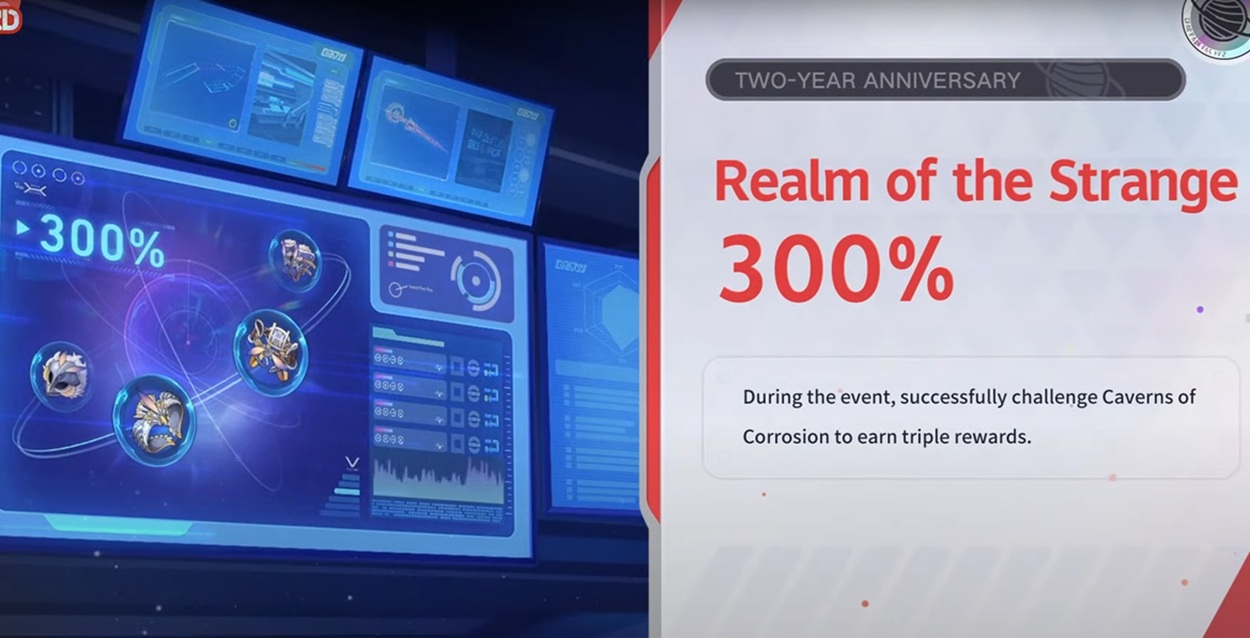 Honkai Star Rail Anniversary: Date, Rewards & Events | Beebom