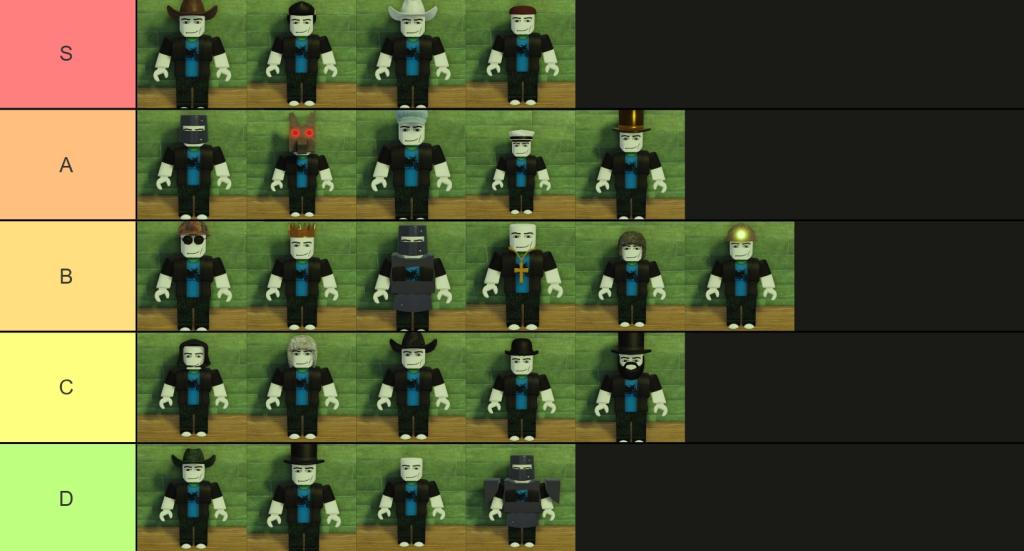 Dead Rails Classes Tier List (December 2025) | Beebom