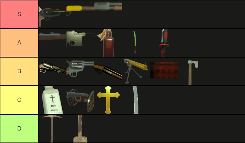 Dead Rails Weapons Tier List: The Best Weapons Ranked | Beebom