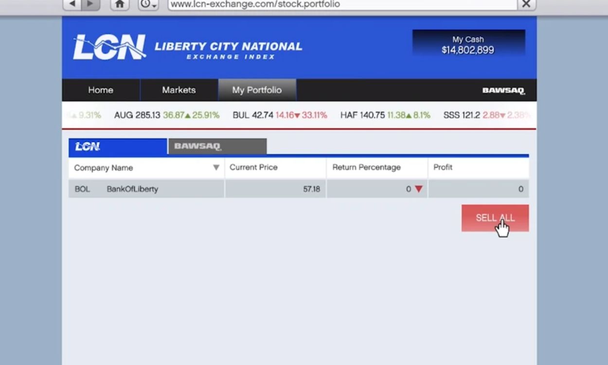 The Best Stocks to Buy in GTA 5 | Beebom