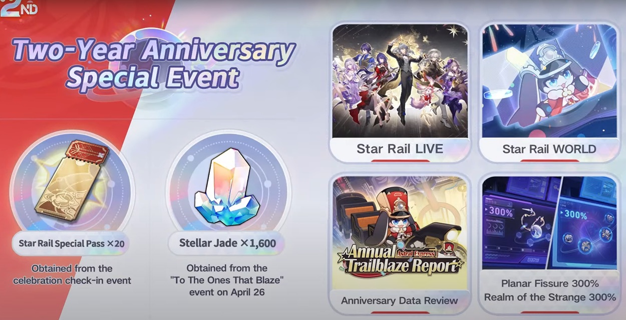 Honkai Star Rail Anniversary: Date, Rewards & Events | Beebom